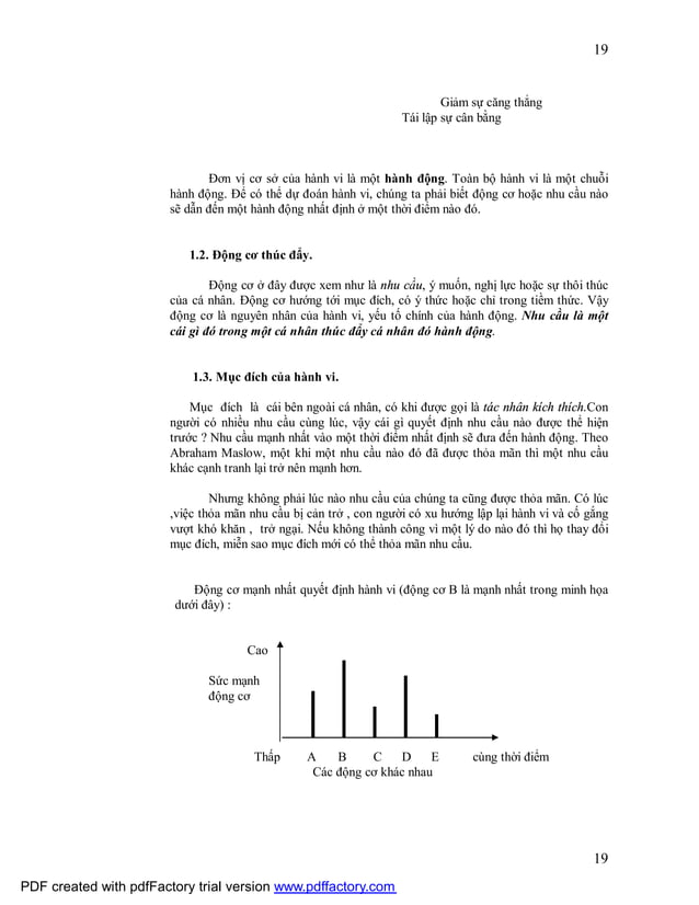 Khoa học giao tiep | PPT