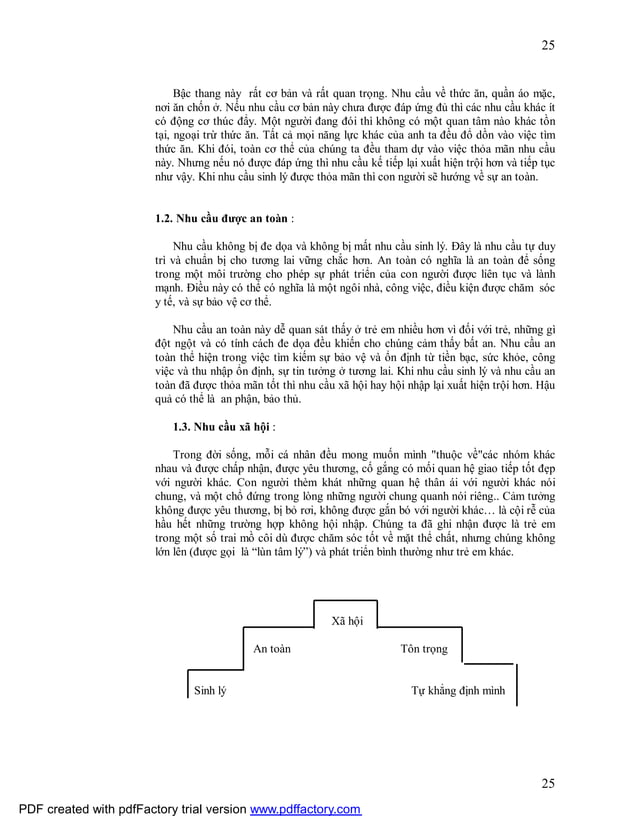 Khoa học giao tiep | PPT