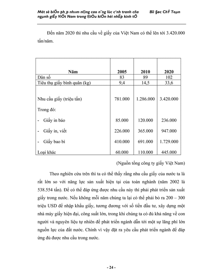 Khóa luận tốt nghiệp đại học ngoại thương ftu | DOC