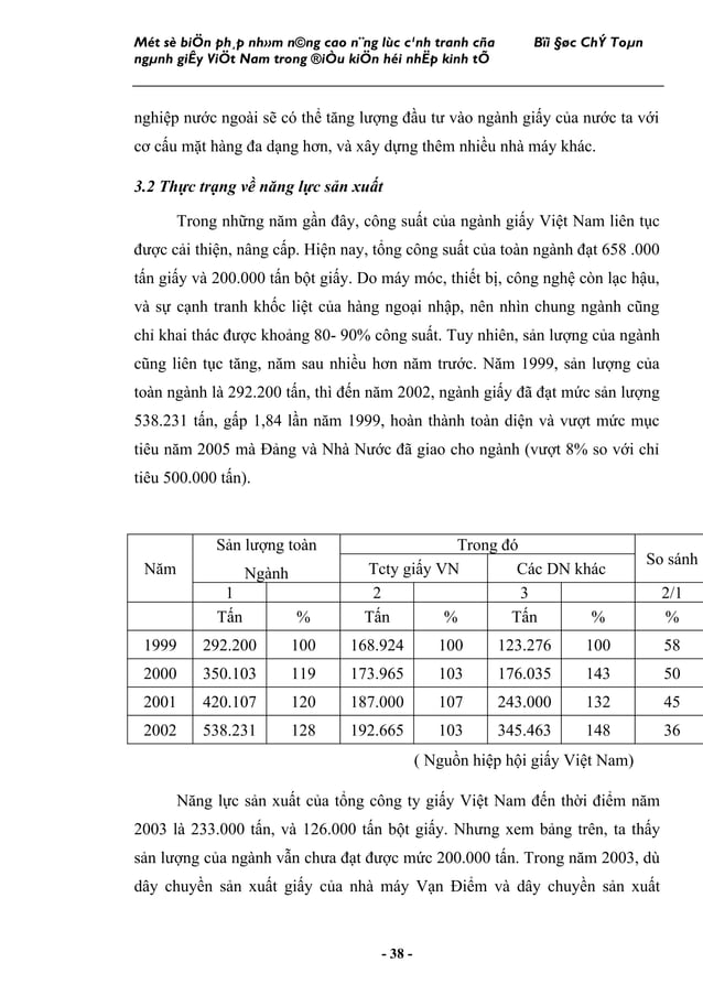 Khóa luận tốt nghiệp đại học ngoại thương ftu | DOC