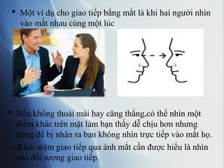 Khoa học giao tiếp | PPT