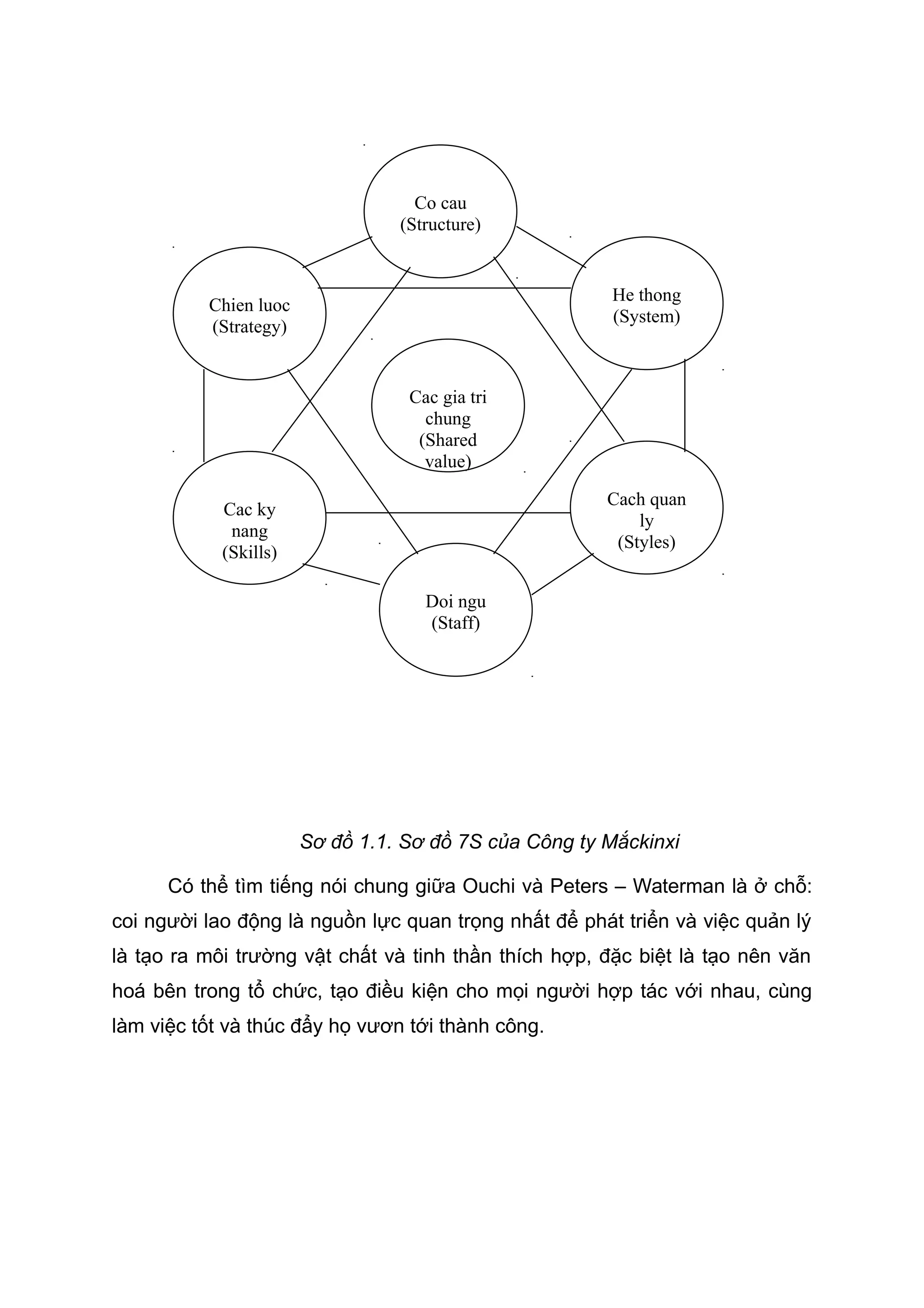 Khoa học quản lí giáo dục | PDF
