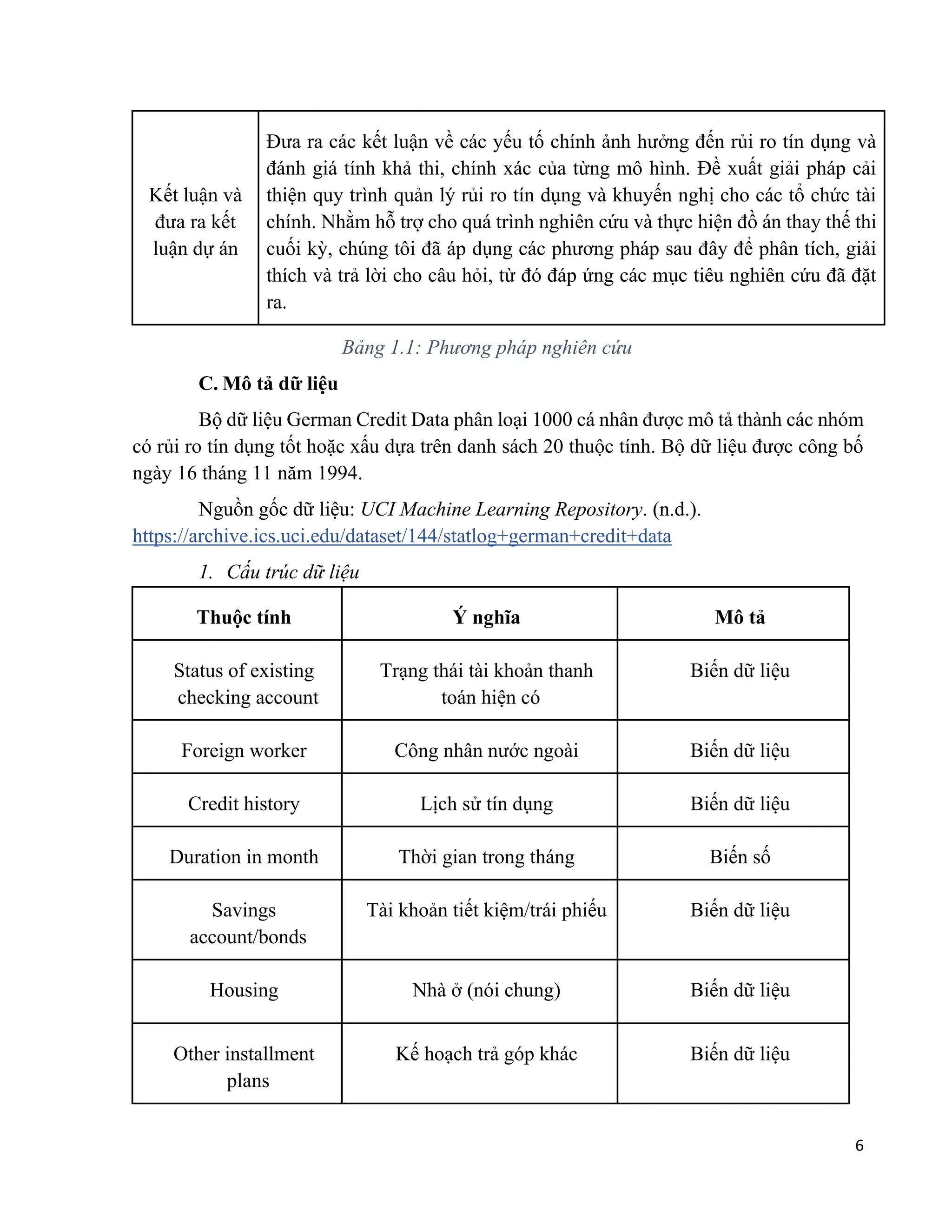 German Credit Data Science 1994 for students | PDF