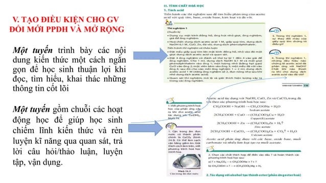 KHTN 9....................................Viet Nam....... | PPTX