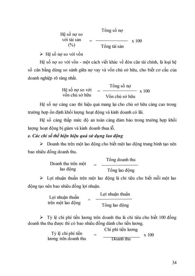 Khoa luan tot nghiep. phùng ngọc | PDF