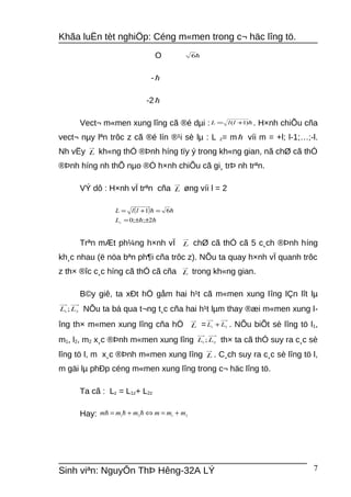 Khoa luan tot_nghiep_cong_momen_trong_co_hoc_luong_tu_0565 | PDF