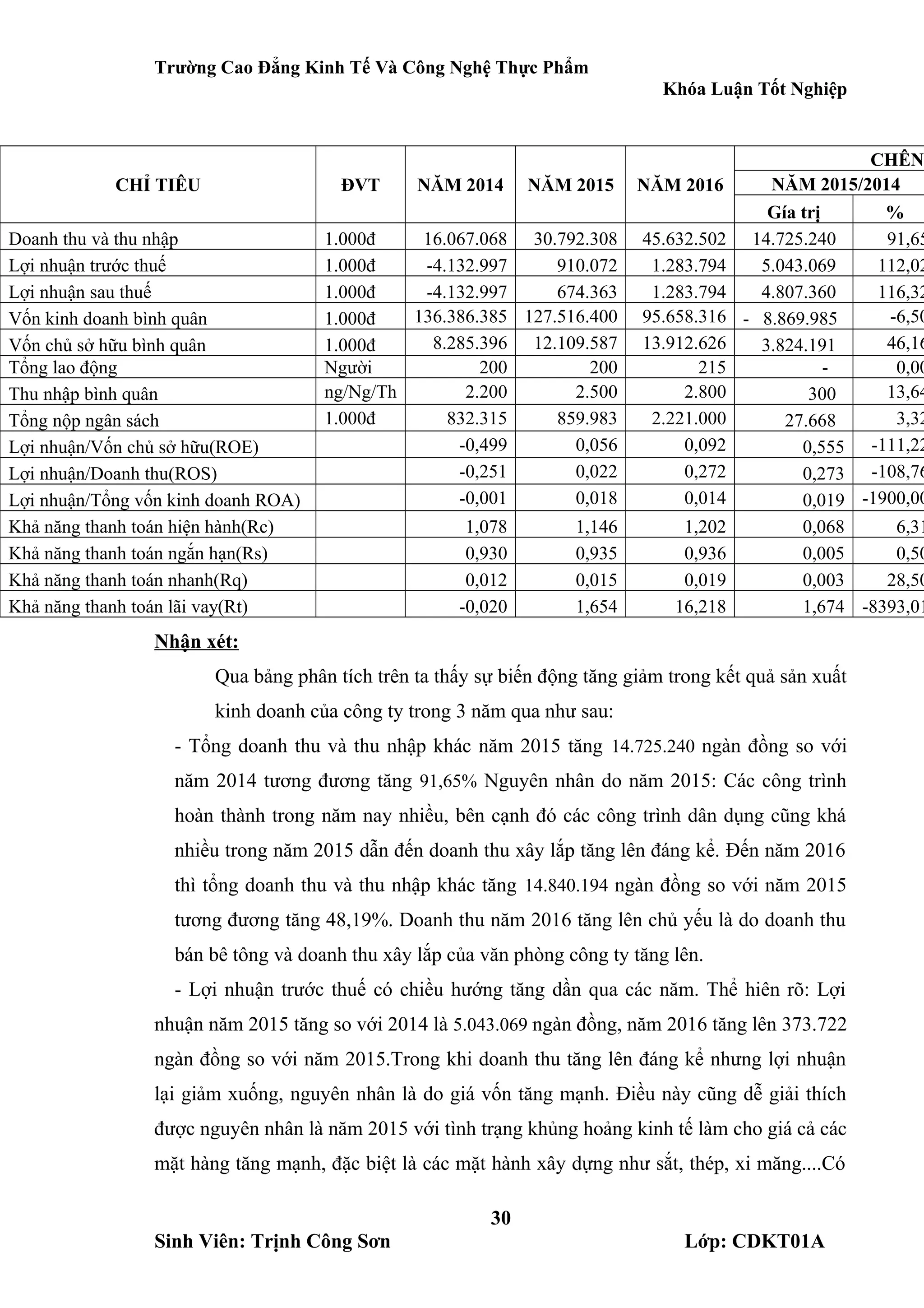 Khóa luận tốt nghiệp: kế toán vốn bằng tiền tại công tyTân Cảng | DOC