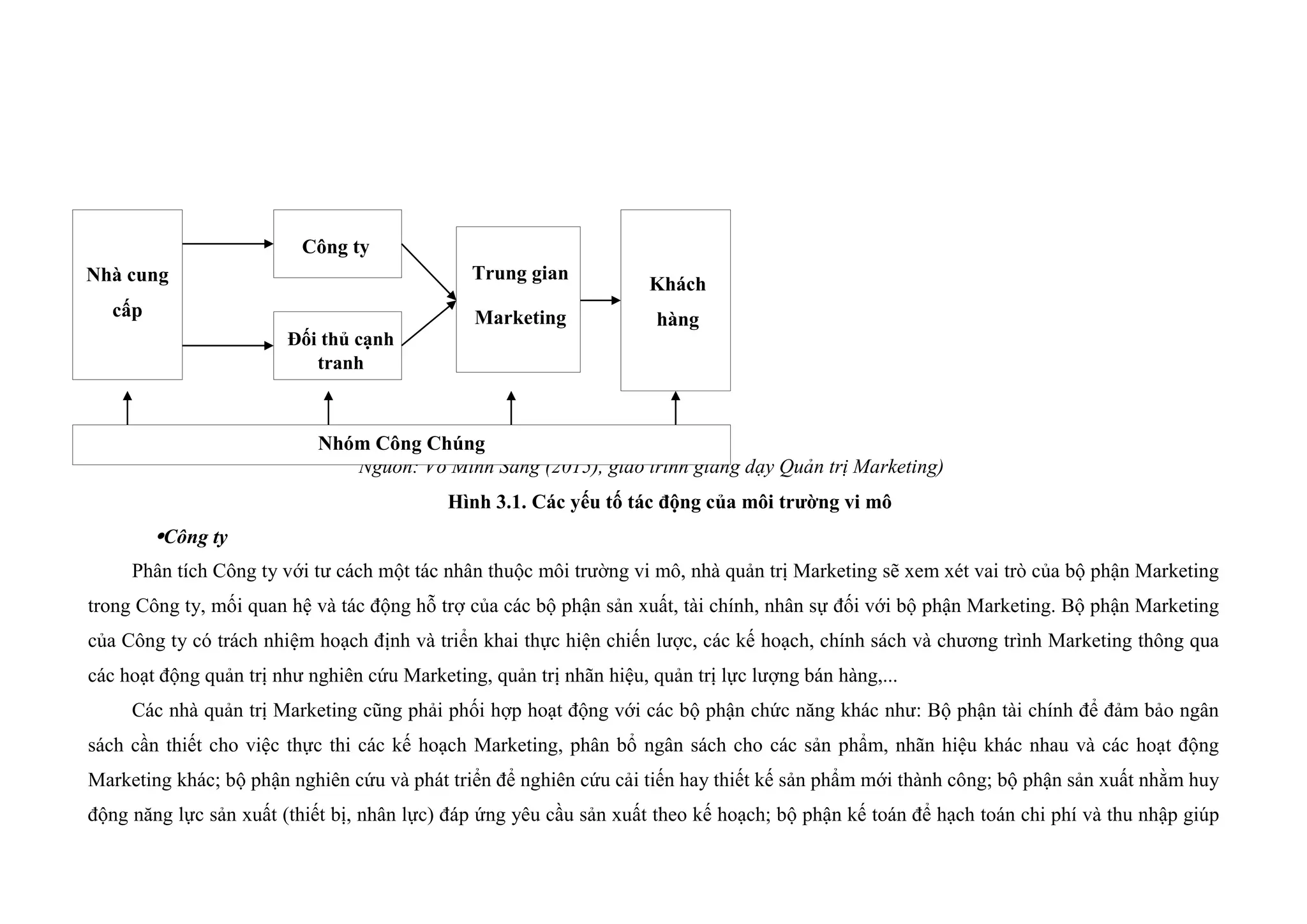 Khoá Luận Hoạch Định Chiến Lược Marketing Sản Phẩm Hapacol Của Công Ty. | DOCX