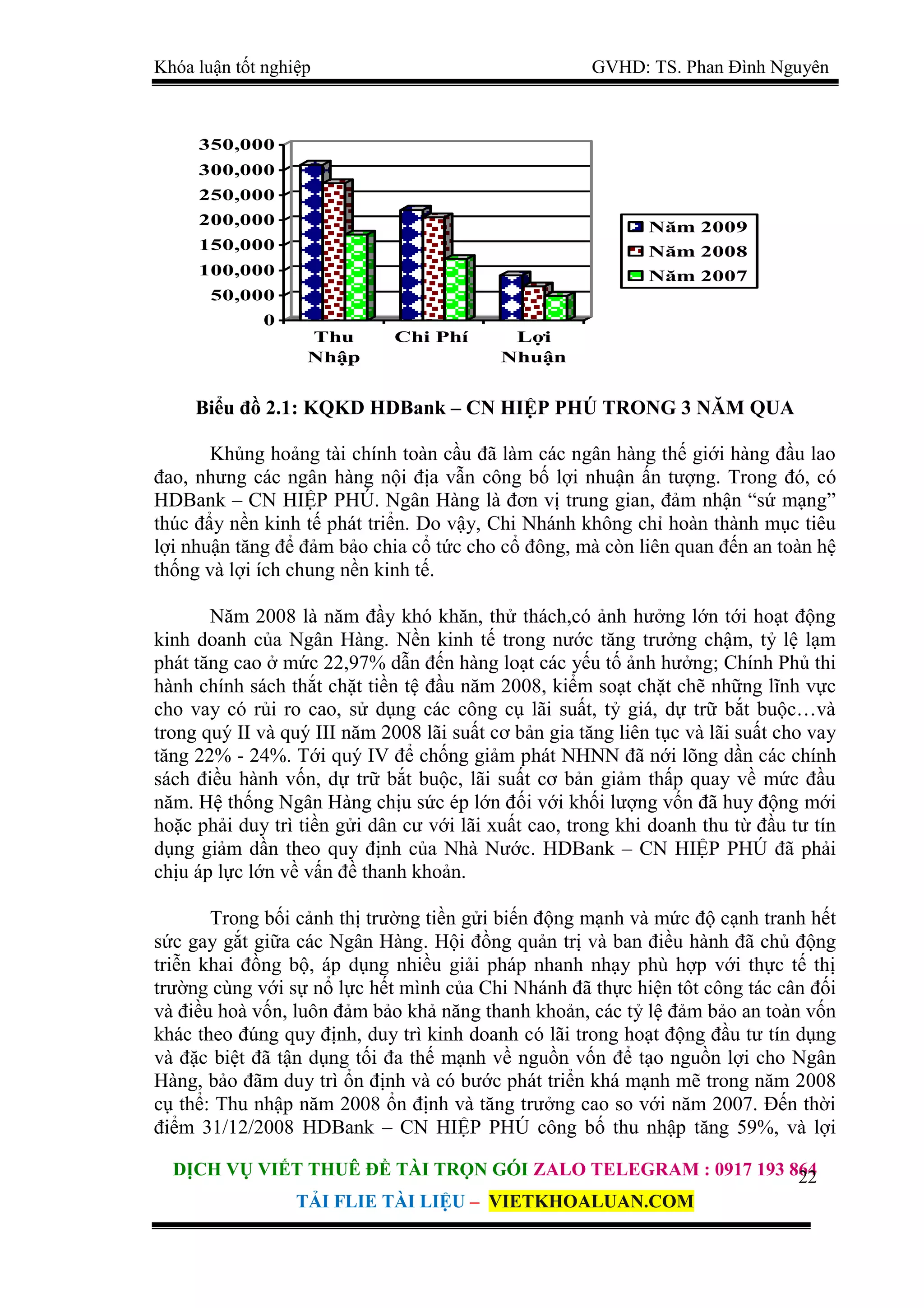 Khoá Luận Nghiệp Vụ Cho Vay Tiêu Dùng Tại Ngân Hàng. | DOC