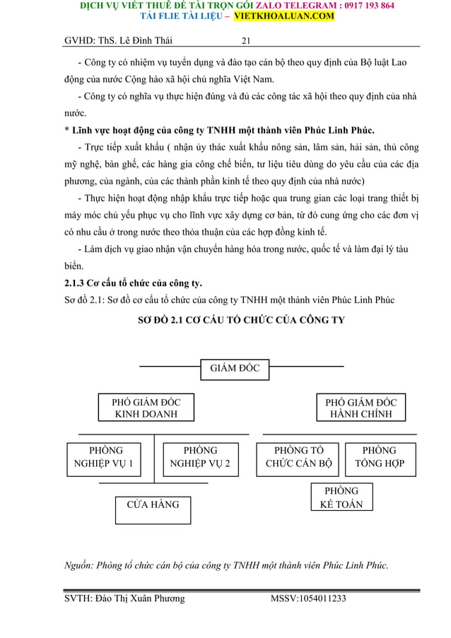 Khoá Luận Quy Trình Xuất Khẩu Hàng Hóa Của Công Ty. | DOCX