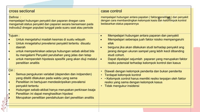 perbedaan case sectional dan case control | PPTX