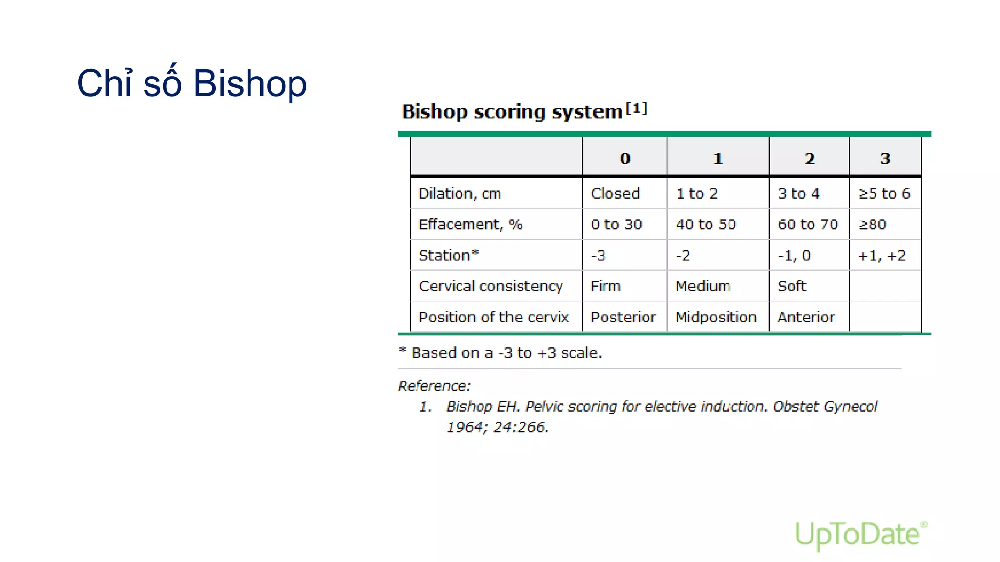 Khởi phát chuyển dạ.pptx