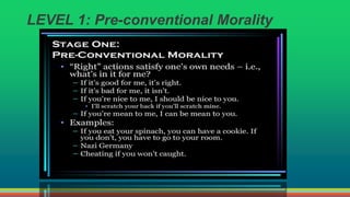 Kholberg's moral development theory | PPT