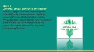 Kholberg's moral development theory | PPT