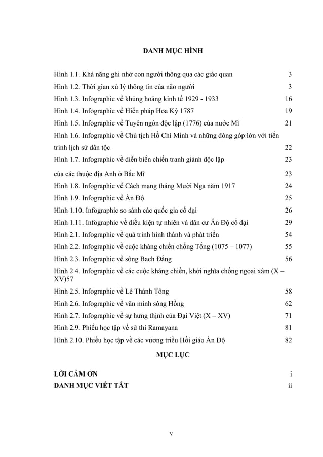 Khoá Luận Sử Dụng Infographic Trong Dạy Học Lịch Sử Việt Nam (Thế Kỉ X - Xv) Ở Trường Trung Học ...