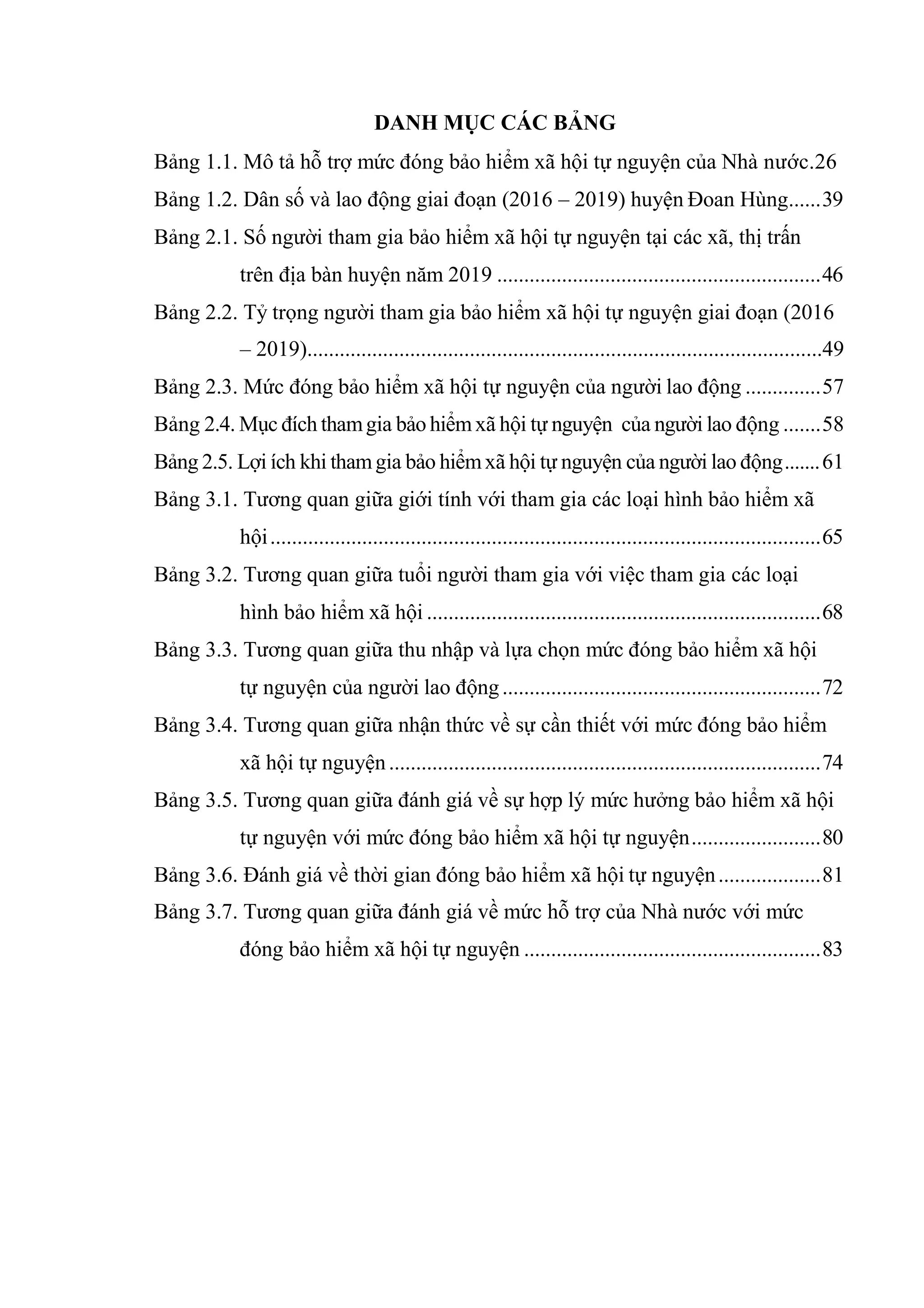 Khoá Luận Tốt Nghiệp Tham Gia Bảo Hiểm Xã Hội Tự Nguyện Hiện Nay Của Người Lao Động Ở Huyện Đoan ...