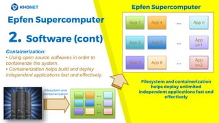Epfen Supercomputer | Khonet | PPT