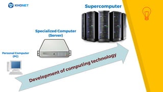 Epfen Supercomputer | Khonet | PPT