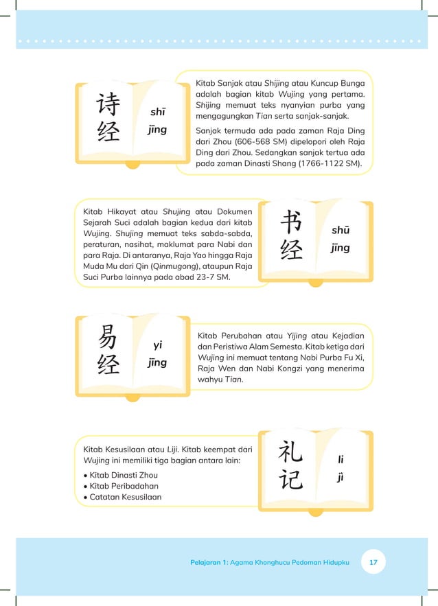 Khonghucu-BS-KLS-IV.pdf