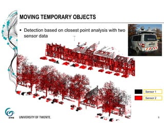 Detection of temporary objects in mobile lidar point clouds | PDF | Cameras and Camcorders ...