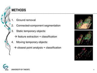 Detection of temporary objects in mobile lidar point clouds | PDF ...