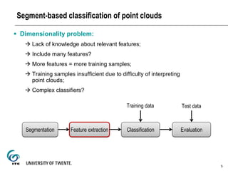 Role of dimensionality reduction in segment-based classification of damaged building roofs in ...
