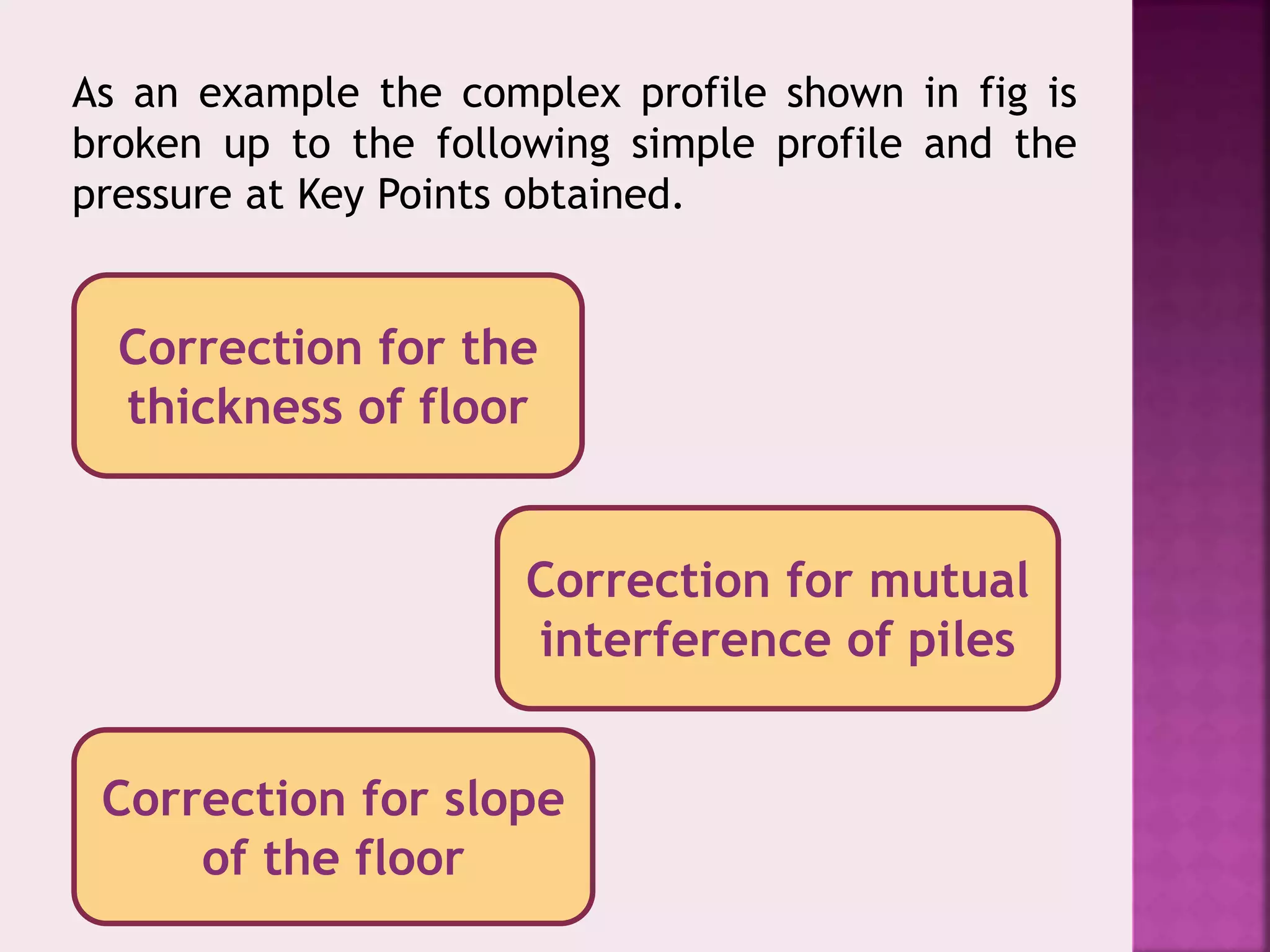 Khosla theory | PPTX
