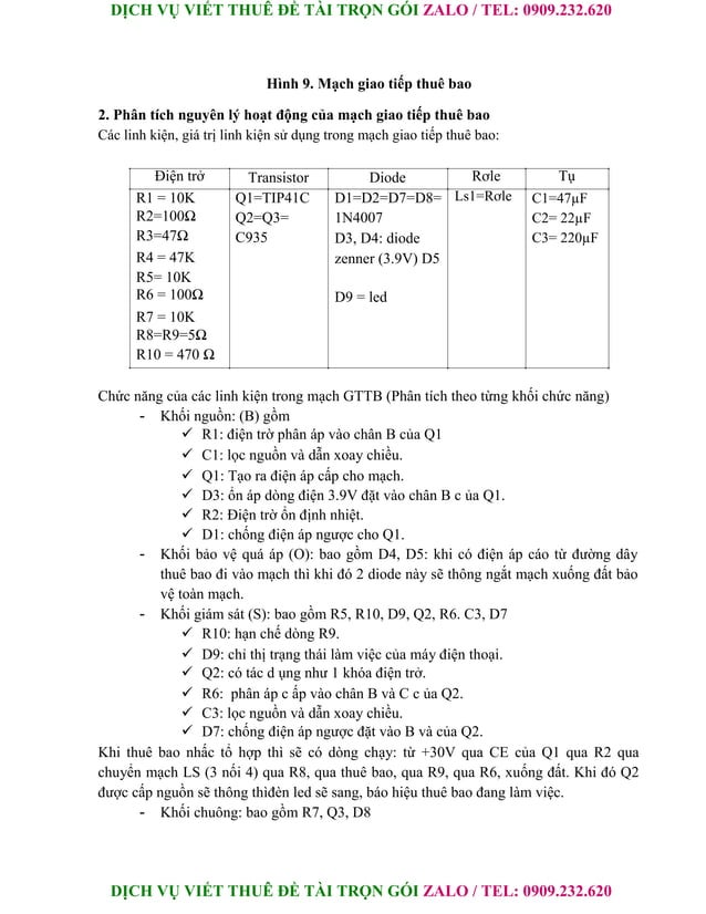 Khảo sát mạch giao tiếp thuê bao.doc | Free Download