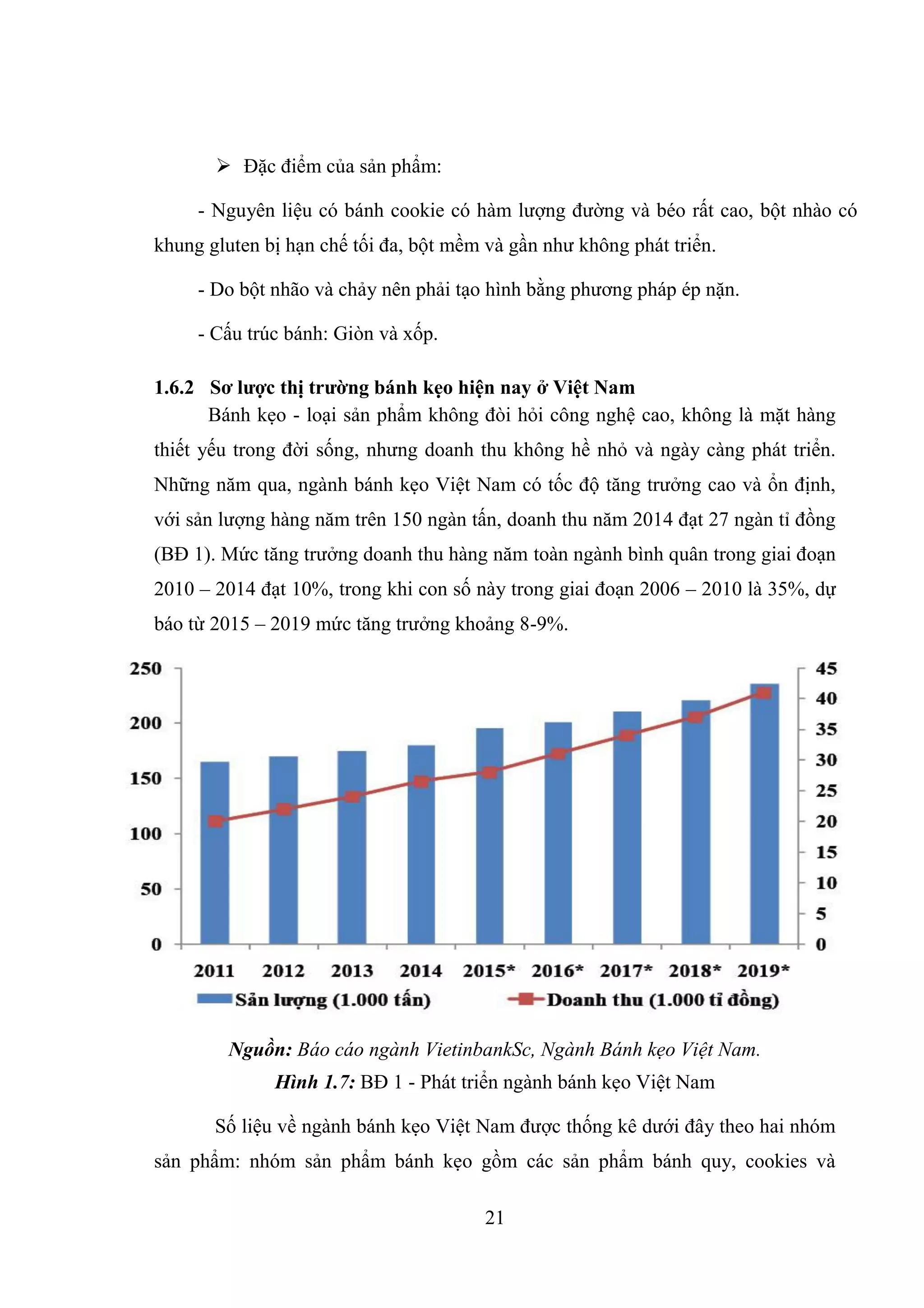 Khảo sát quy trình chế biến bột hạt mít và ứng dụng trong sản xuất bánh cookie quy mô phòng thí ...