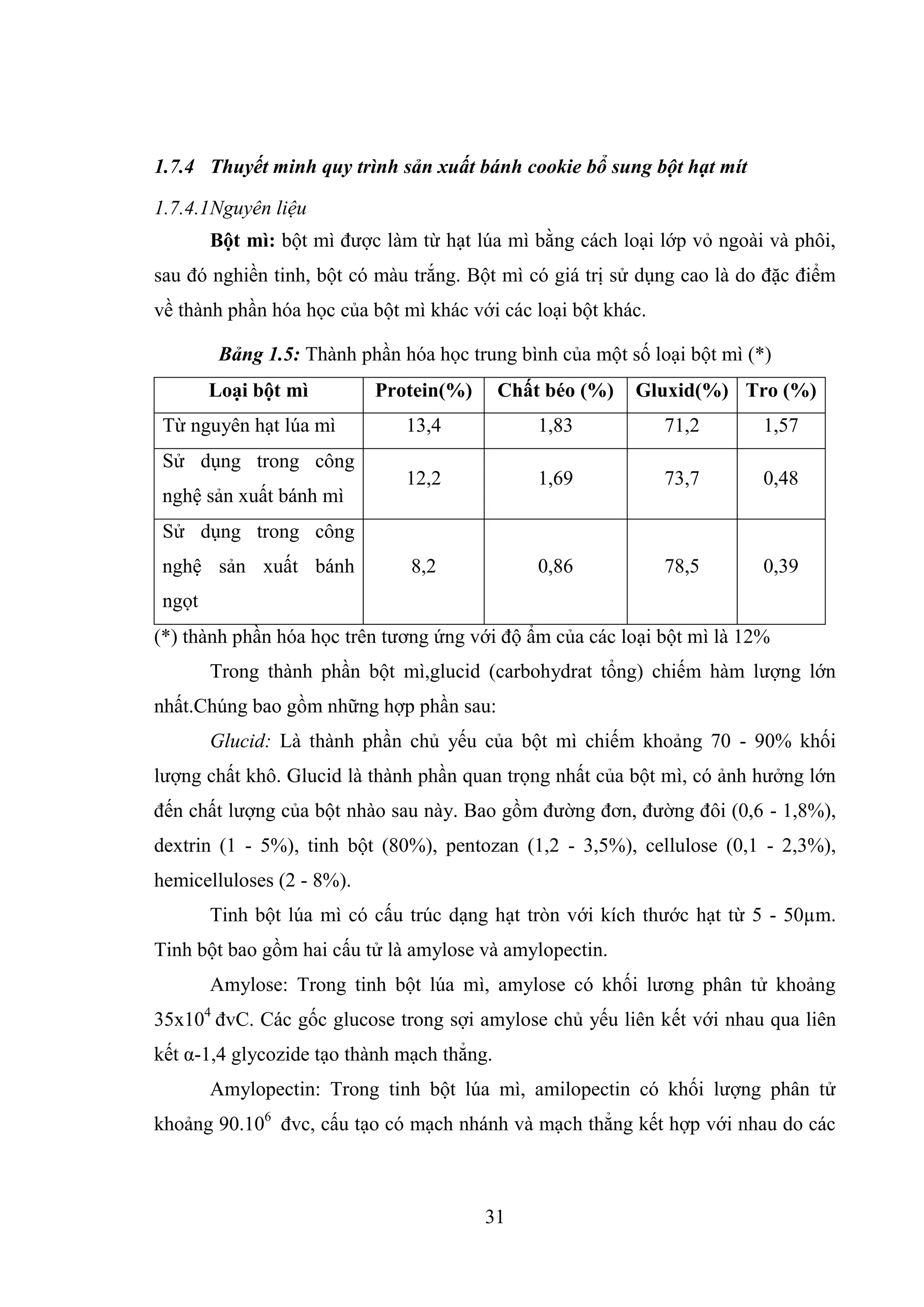 Khảo sát quy trình chế biến bột hạt mít và ứng dụng trong sản xuất bánh cookie quy mô phòng thí ...