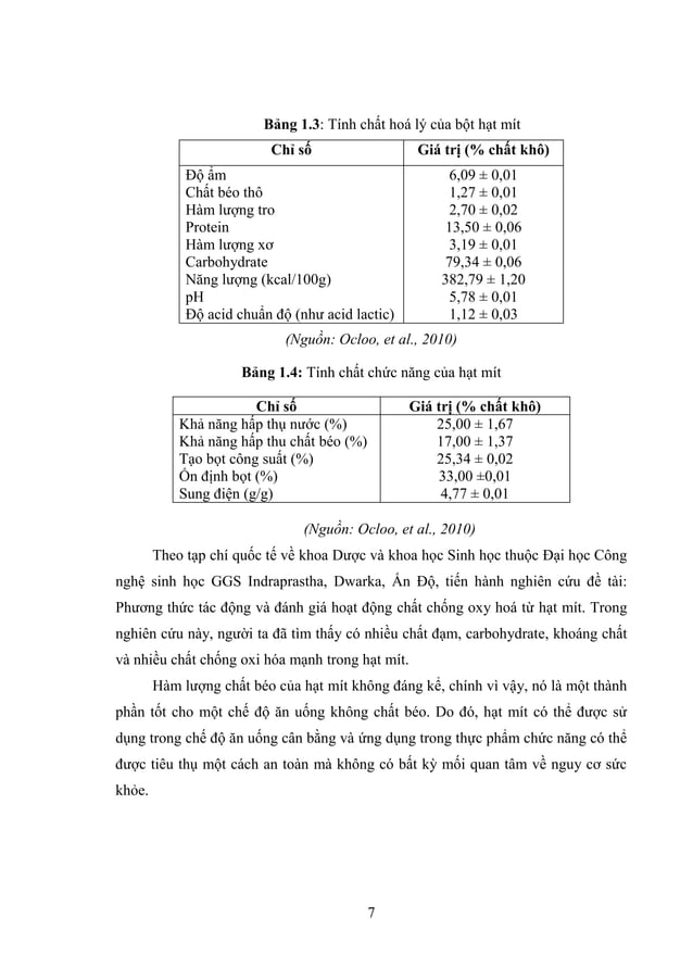 Khảo sát quy trình chế biến bột hạt mít và ứng dụng trong sản xuất bánh cookie quy mô phòng thí ...
