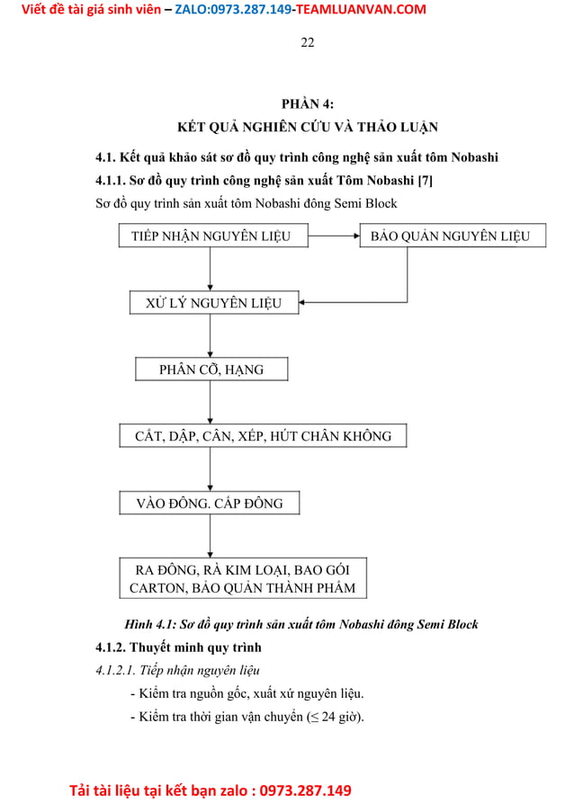Khảo sát quy trình công nghệ chế biến tôm Nobashi tại Công ty cổ phần xuất nhập khẩu thủy sản ...