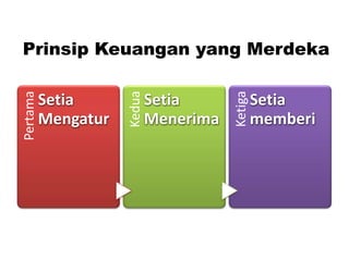 Keuangan Yang Merdeka | PPTX