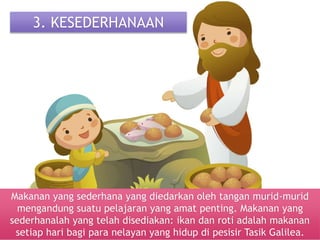 Khotbah Rohani Anak-anak YESUS Memberi Makan 5000 orang.pptx