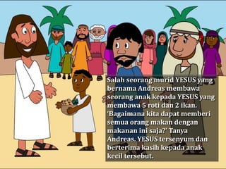 Khotbah Rohani Anak-anak YESUS Memberi Makan 5000 orang.pptx