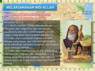 Khotbah Rohani Misi ALLAH Condensed 09 April 2022.pptx