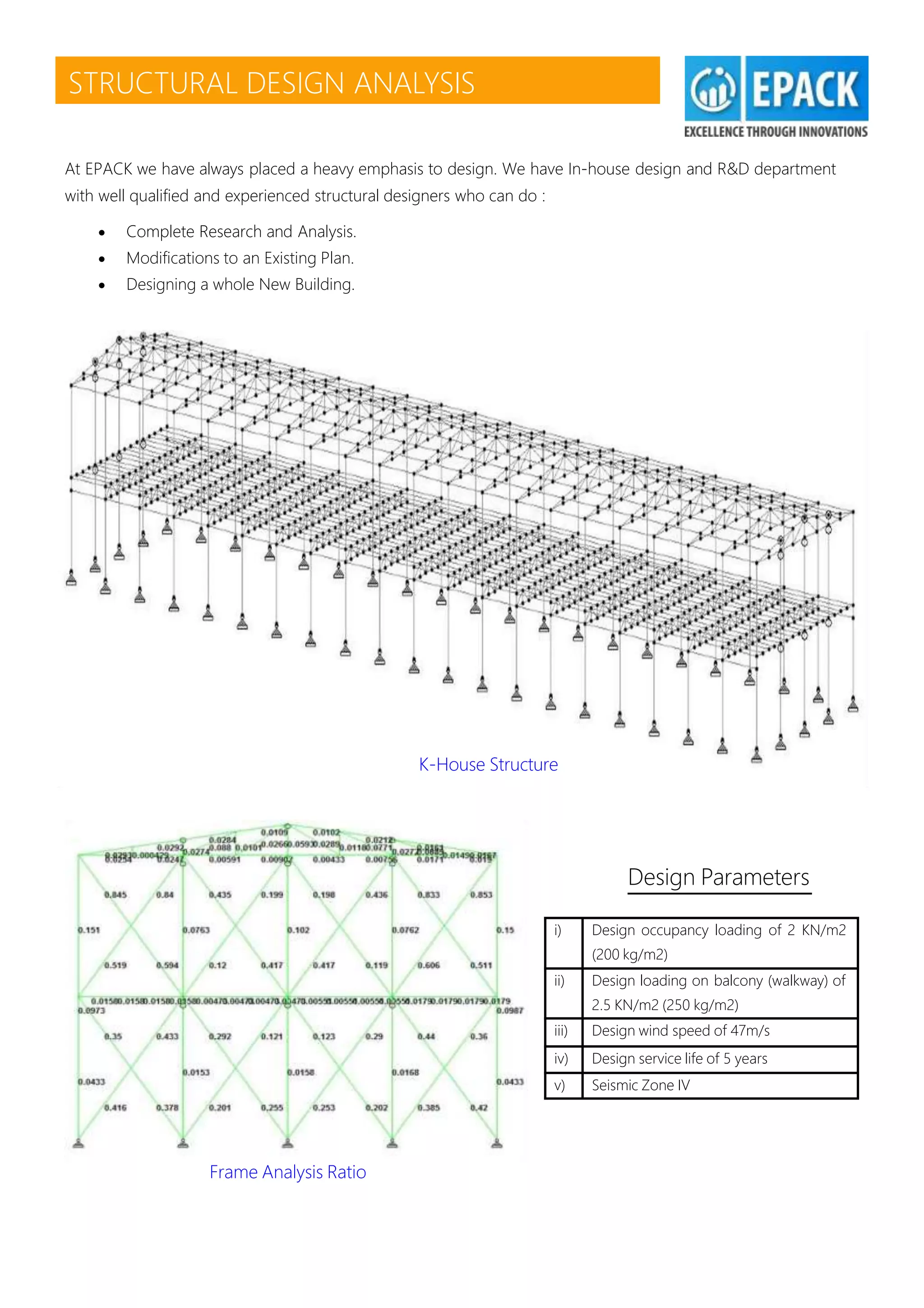 K House Manufacturer - Epack Prefab.pptx