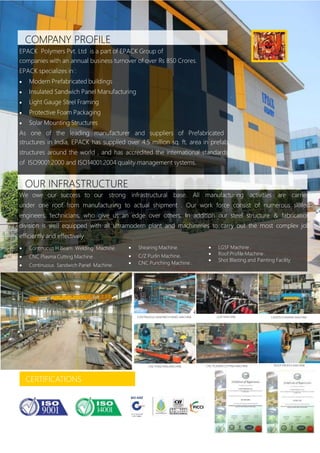 K House Manufacturer - Epack Prefab.pptx
