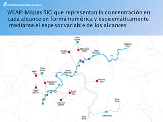 Modelamiento en rios a traves del software de WEAP | PPT