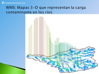 Modelamiento en rios a traves del software de WEAP | PPT