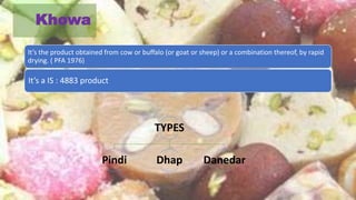 Khowa Products | PPT