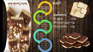 Khowa Products | PPT