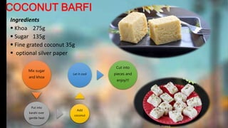 Khowa Products | PPT