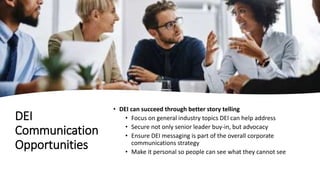 KHPR-DEI Comms-Share-0623.pptx