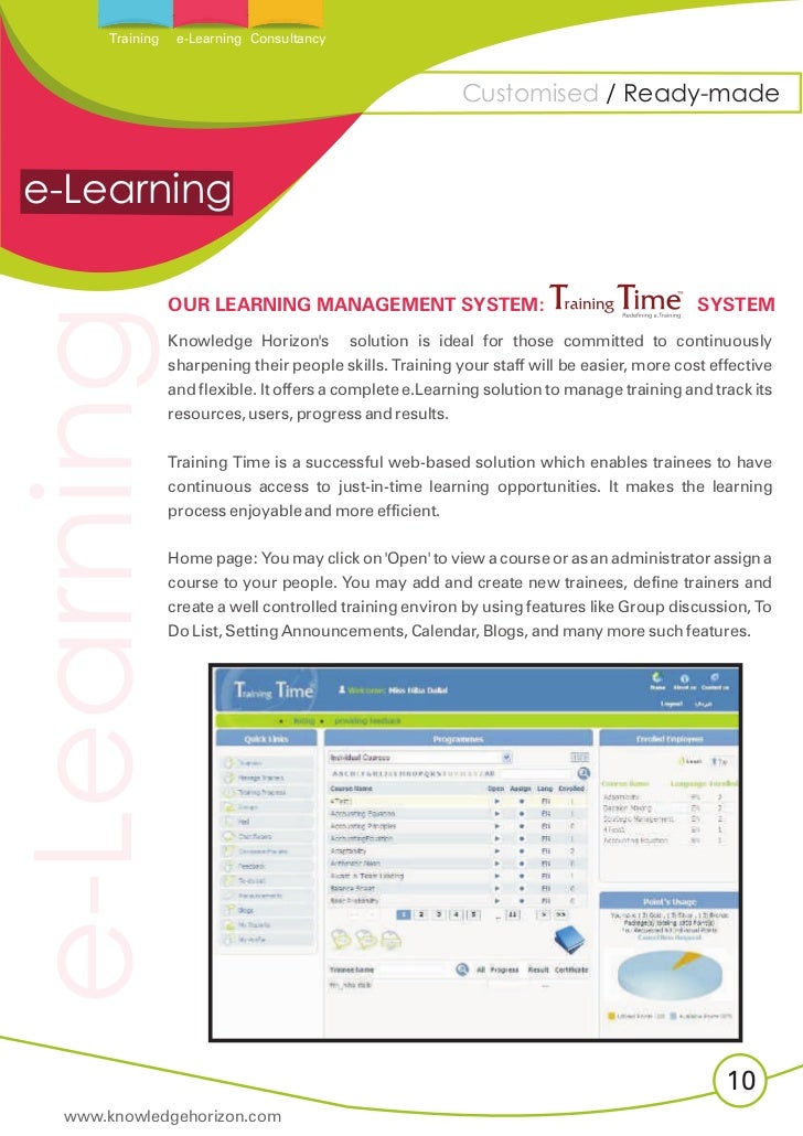 Knowledge Horizon Profile