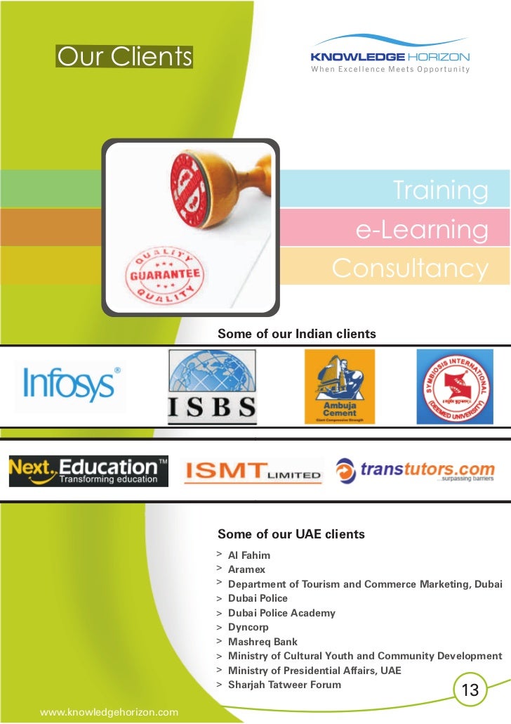 Knowledge Horizon Profile