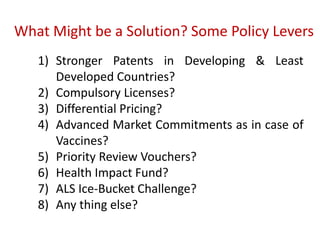 Global Pharmaceutical R&D - Some Political Economy & Public Policy ...