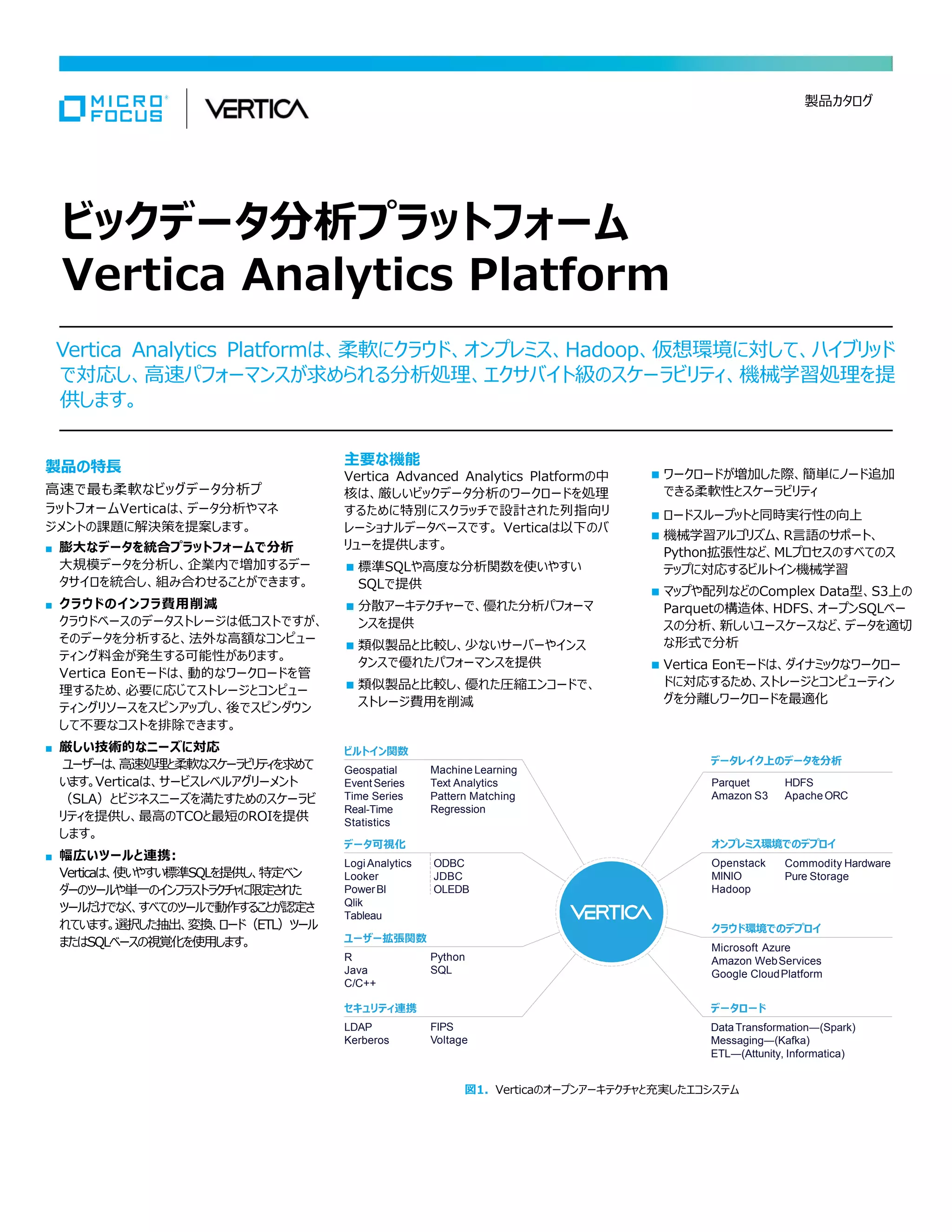 Vertica 10 カタログ 2020年版 | PDF | Cloud Computing | Internet