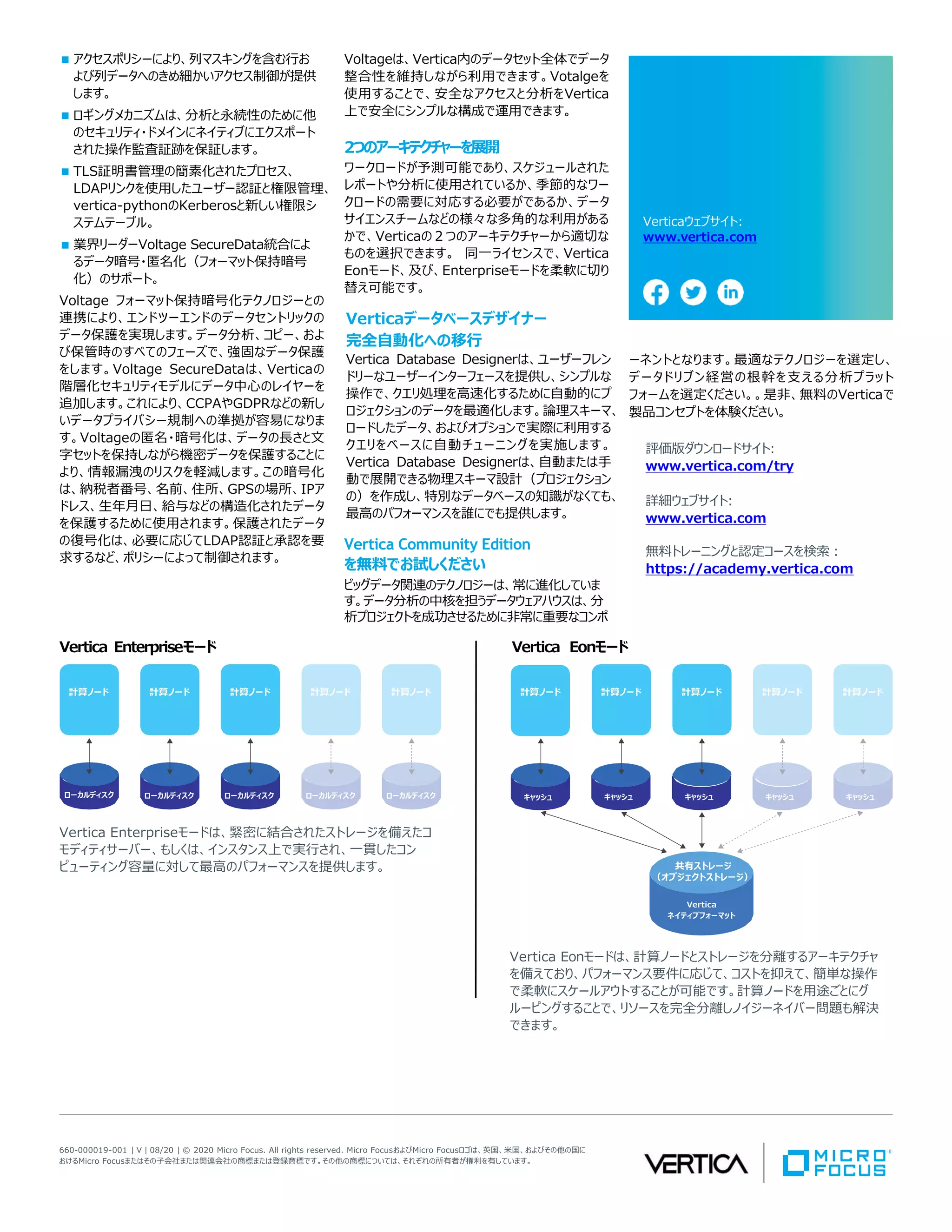 Vertica 10 カタログ 2020年版 | PDF