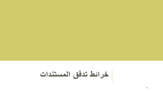 flow_chart.pptx